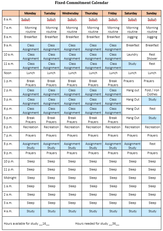 TOPIC 4: TIME MANAGEMENT AND ORGANIZATIONAL SKILLS – Safiah's Blog